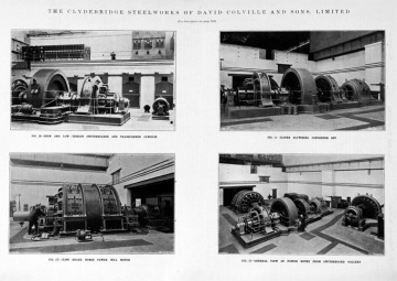 David Colville and Sons - Graces Guide