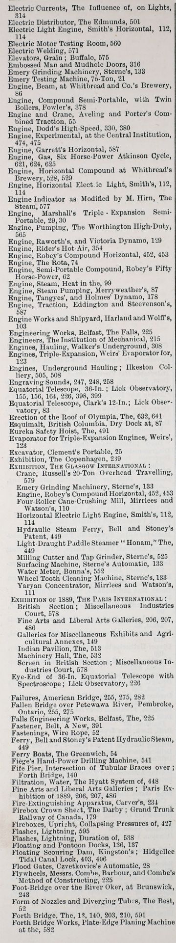 Engineering 1888 Jul-Dec: Index: Illustrations - Graces Guide