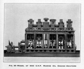 William Doxford and Sons - Graces Guide