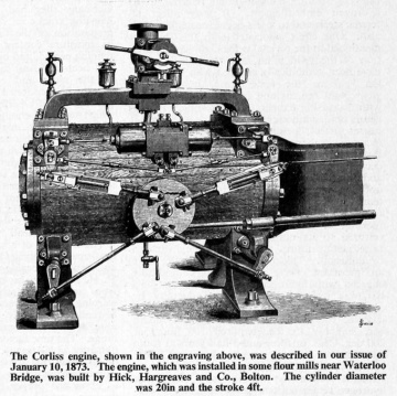 Hick, Hargreaves and Co - Graces Guide