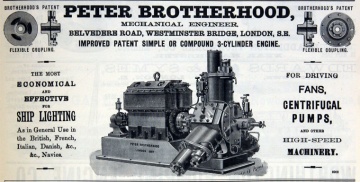 Peter Brotherhood - Graces Guide