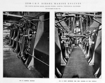 North British Diesel Engine Works - Graces Guide