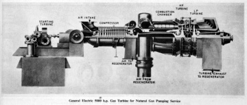 General Electric Co - Graces Guide