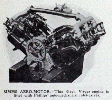 Frederick Richard Simms - Graces Guide