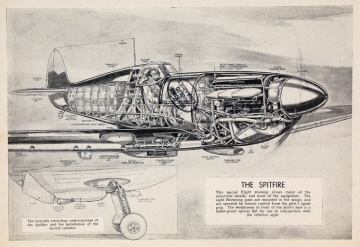 Supermarine: Spitfire - Graces Guide