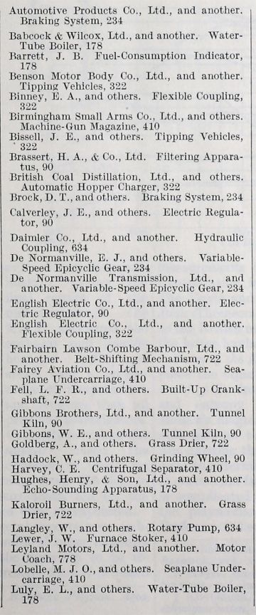 Engineering 1938 Jul-Dec: Index: Patent Record - Graces Guide