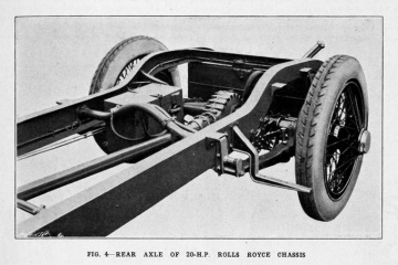 Rolls-Royce - Graces Guide