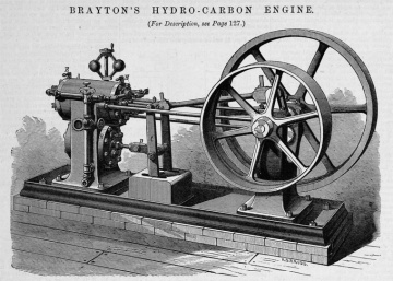 George Bailey Brayton - Graces Guide