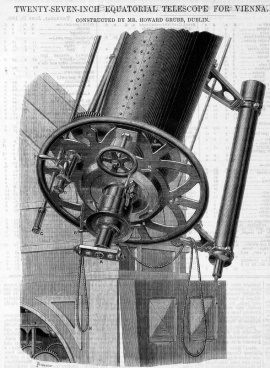 Howard Grubb - Graces Guide