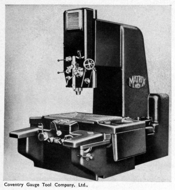 Coventry Gauge and Tool Co - Graces Guide