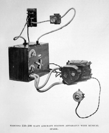 Marconi's Wireless Telegraph Co - Graces Guide