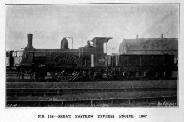 Great Eastern Railway - Graces Guide
