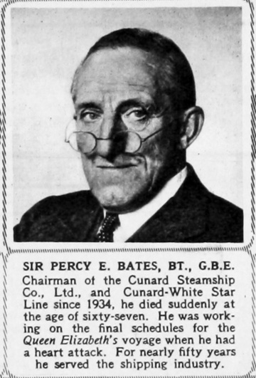 Percy Elly Bates - Graces Guide