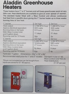 Aladdin Industries: Heaters - Graces Guide