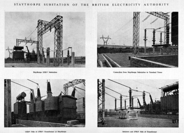 Staythorpe Substation - Graces Guide