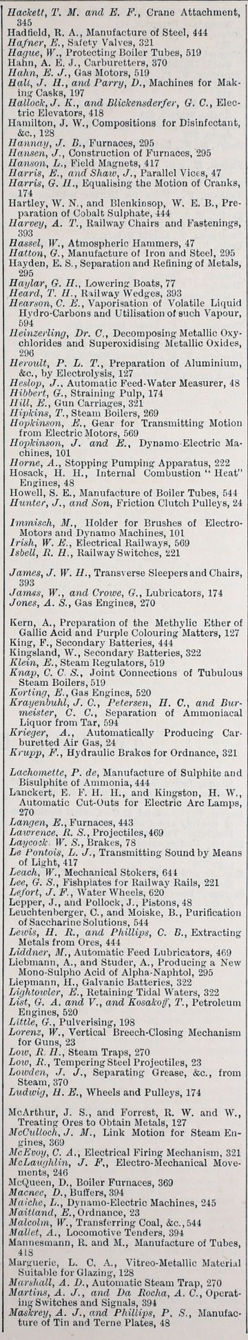 Engineering 1888 Jul-Dec: Index: Patent Record - Graces Guide