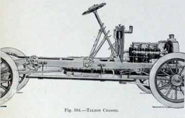 Talbot: Cars - Graces Guide