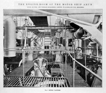 Swan, Hunter and Wigham Richardson: Ships Built - Graces Guide