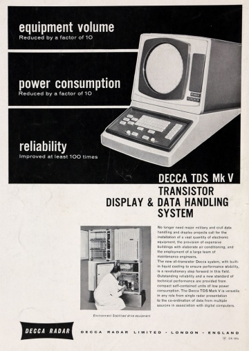 Decca Radar - Graces Guide