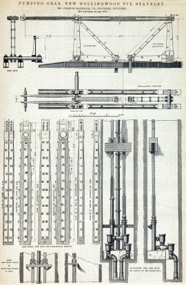 Staveley Coal and Iron Co - Graces Guide