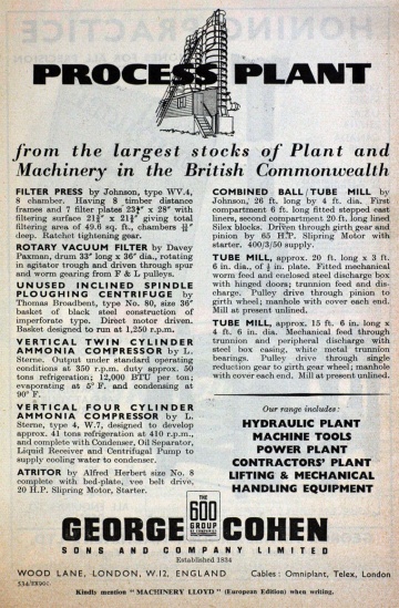 George Cohen, Sons and Co - Graces Guide