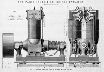 Thomas Alva Edison - Graces Guide