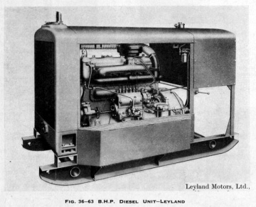 Leyland Motors - Graces Guide