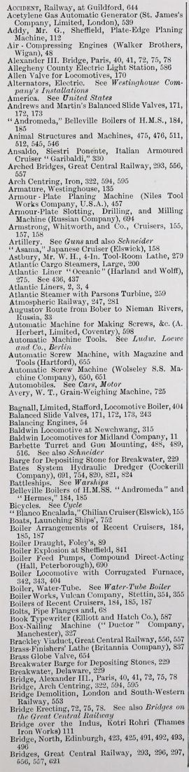 Engineering 1899 Jul-Dec: Index: Illustrations - Graces Guide