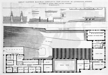 Great Eastern Railway - Graces Guide