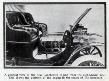 Lanchester Motor Co - Graces Guide
