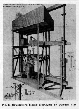 Newcomen Engine - Graces Guide