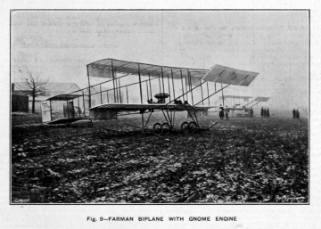 Farman Aviation Works - Graces Guide