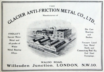 Glacier Metal Co - Graces Guide