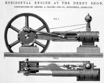 Alexander Shanks and Son - Graces Guide