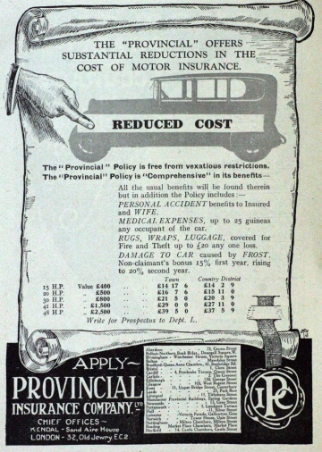 Provincial Insurance Co - Graces Guide