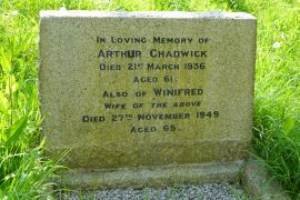 Arthur Chadwick - Graces Guide