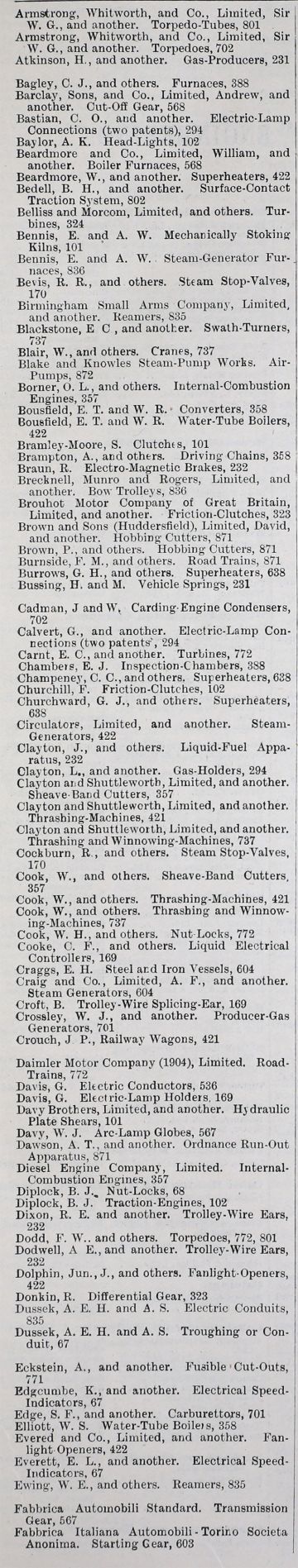 Engineering 1908 Jan-Jun: Index: Patent Record - Graces Guide