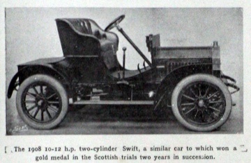 Swift Motor Co: Cars - Graces Guide