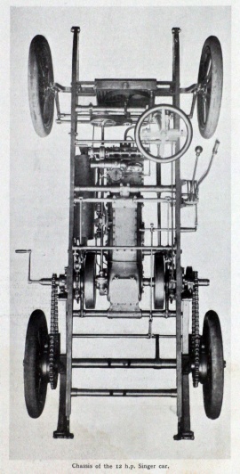 Singer: Cars - Graces Guide