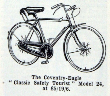 Coventry-Eagle Cycle and Motor Co - Graces Guide