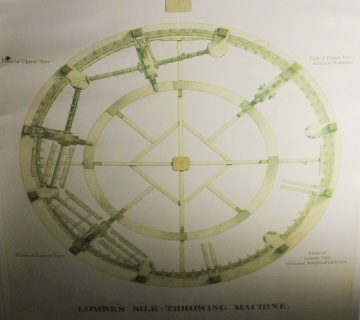 Thomas Lombe - Graces Guide