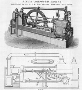 H. J. H. King and Co - Graces Guide