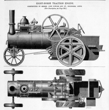 John Fowler and Co - Graces Guide