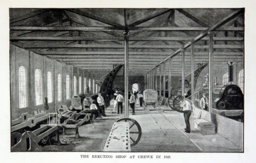 Crewe Works - Graces Guide