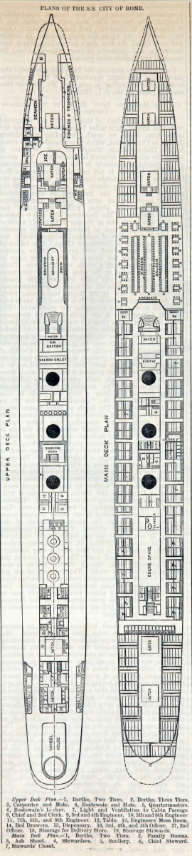 SS City of Rome - Graces Guide