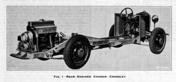 Crossley Motors - Graces Guide