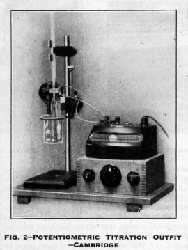 Cambridge Scientific Instrument Co - Graces Guide