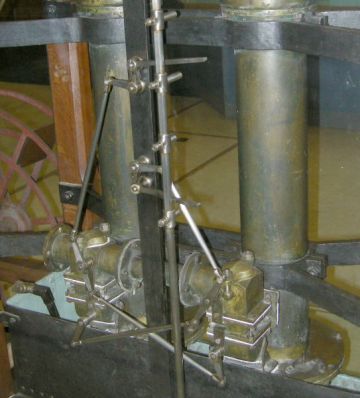 William Symington - Graces Guide