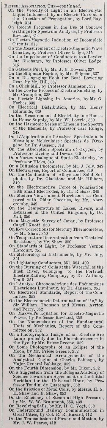 Engineering 1888 Jul-Dec: Index: General Index - Graces Guide