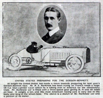 Harry Harkness - Graces Guide